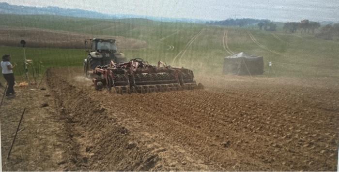 Solved The image below shows a practice known as tilling. | Chegg.com