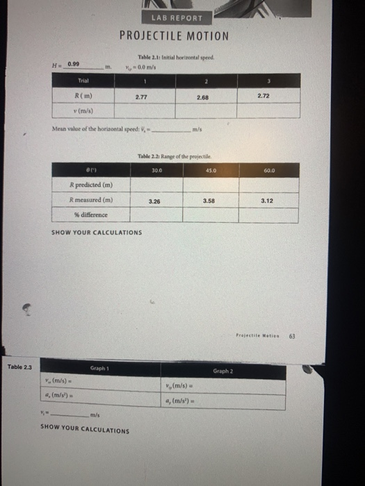 Solved LAB REPORT PROJECTILE MOTION H0.99 Table 2.1. Initial | Chegg.com