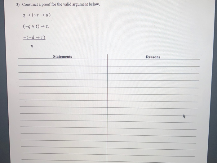 Solved 3) Construct a proof for the valid argument below. 9 | Chegg.com