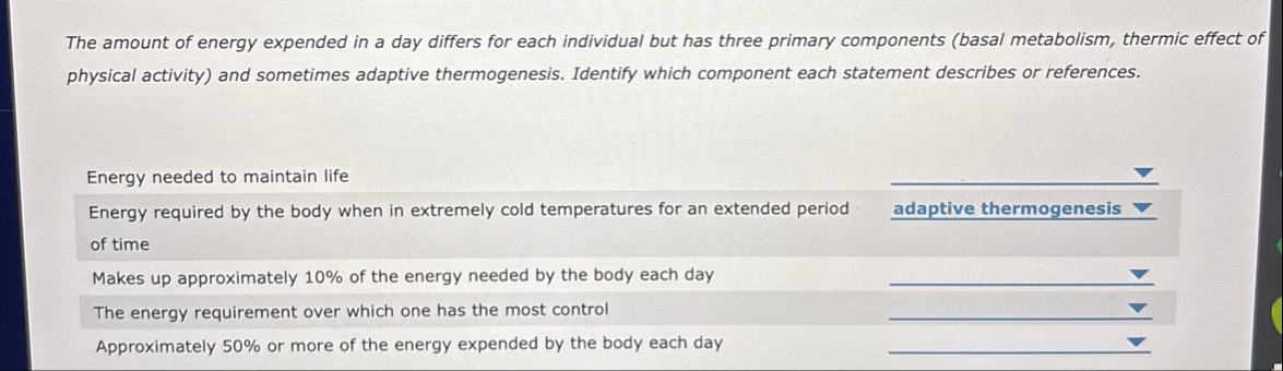 [Solved]: The amount of energy expended in a day differs for