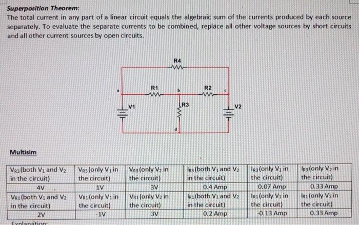 Solved Kvl Kvl R4 Ww R2 R1 W 6 V1 R3 Hit Multisim Loop 1 