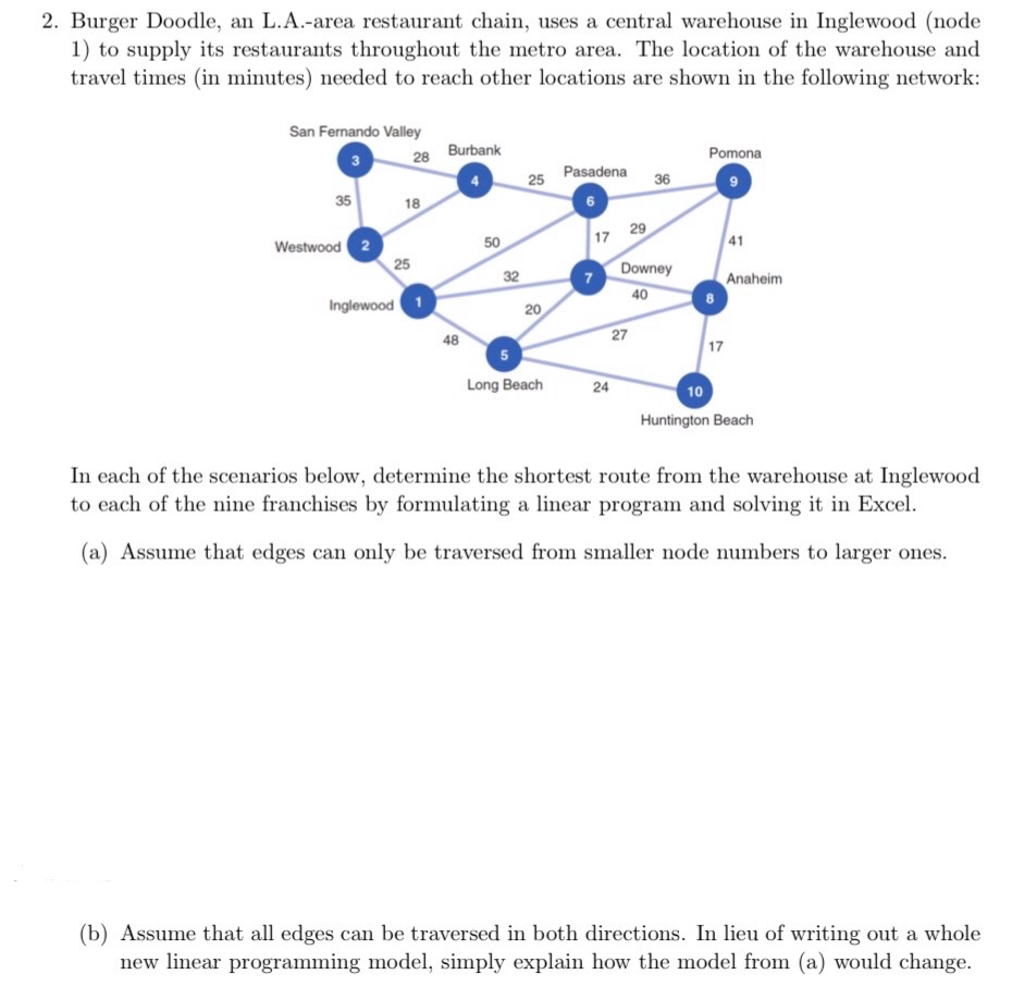 Solved Burger Doodle, an L.A.-area restaurant chain, uses a | Chegg.com