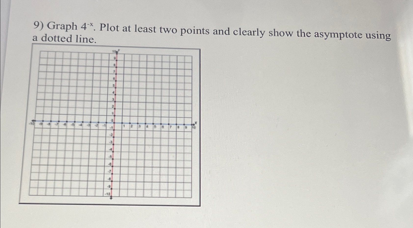Solved Graph 4-x. ﻿Plot at least two points and clearly show | Chegg.com