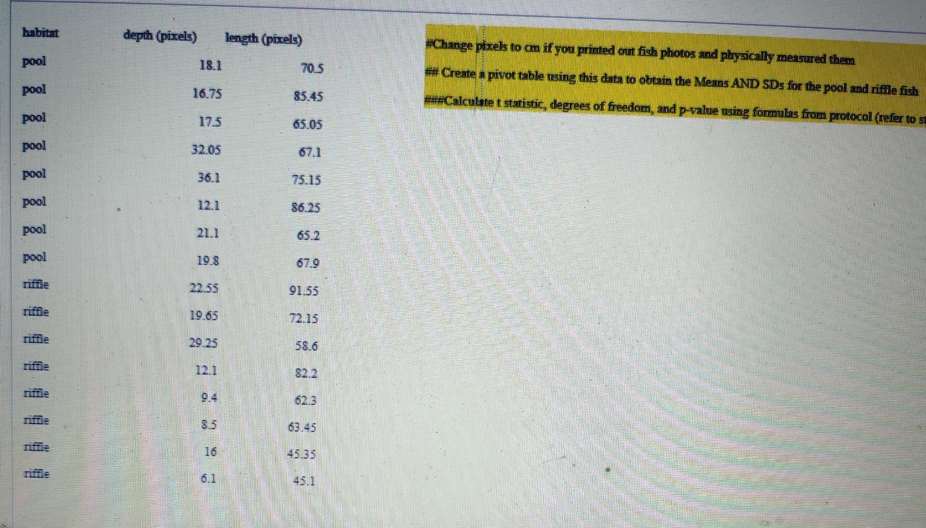 Solved habitatPoolPOolpoolPoolPoolpoolPoolriffedepth | Chegg.com