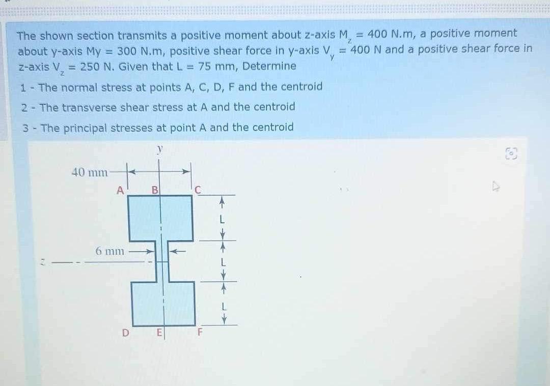 Solved The shown section transmits a positive moment about | Chegg.com