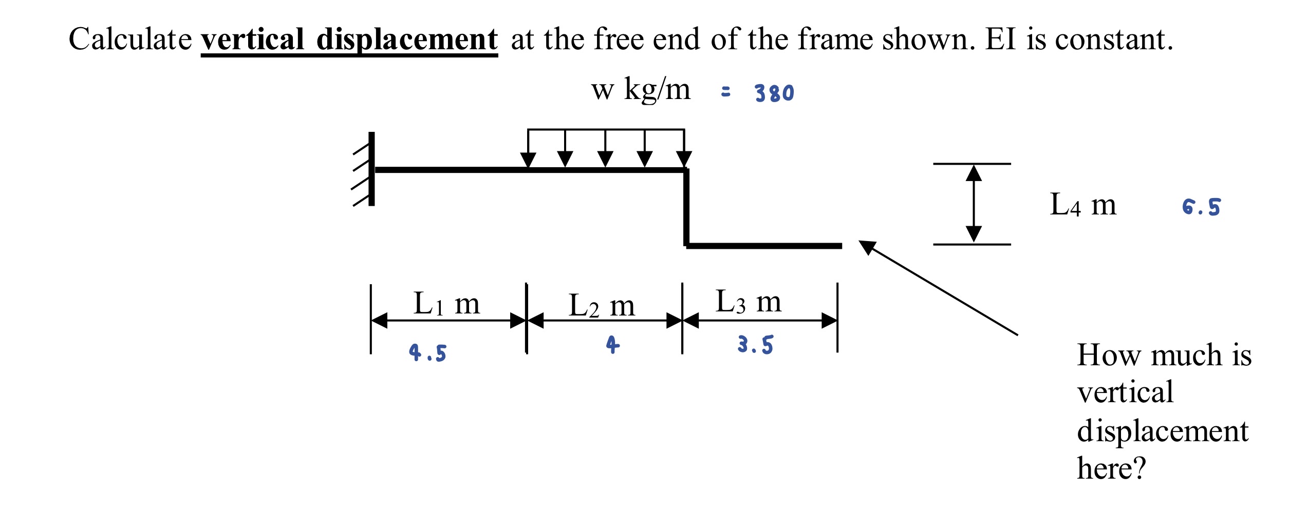 Solved Calculate vertical displacement at the free end of | Chegg.com
