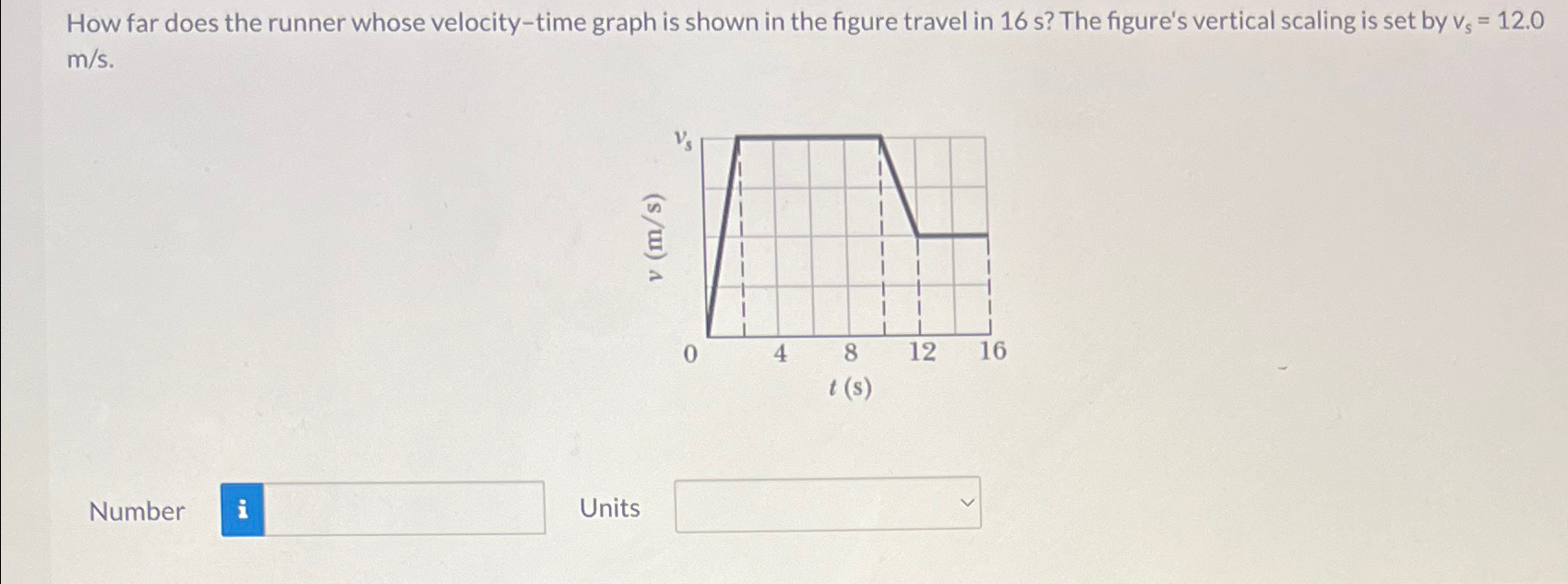 Solved How far does the runner whose velocity-time graph is | Chegg.com