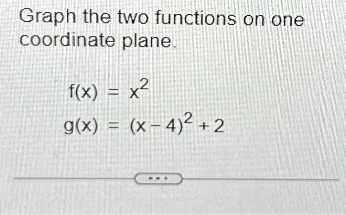 Solved Graph the two functions on one coordinate plane. | Chegg.com