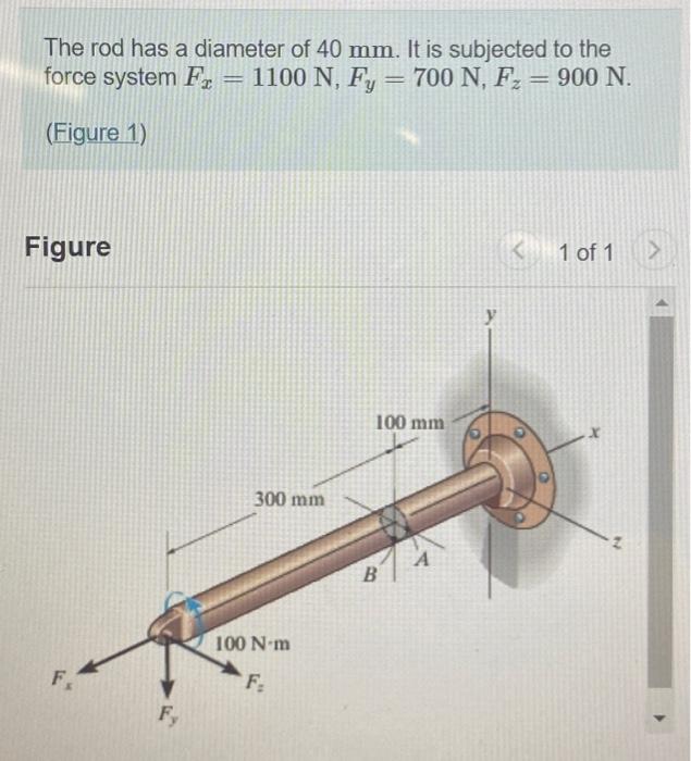 The rod has a diameter of 40 mm. It is subjected to | Chegg.com