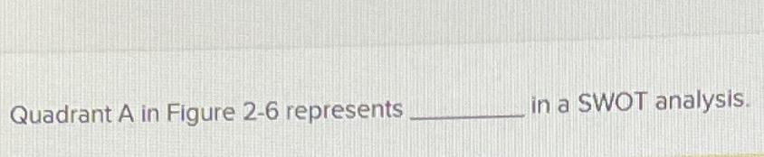 Solved Quadrant A in Figure 2-6 ﻿represents in a SWOT | Chegg.com