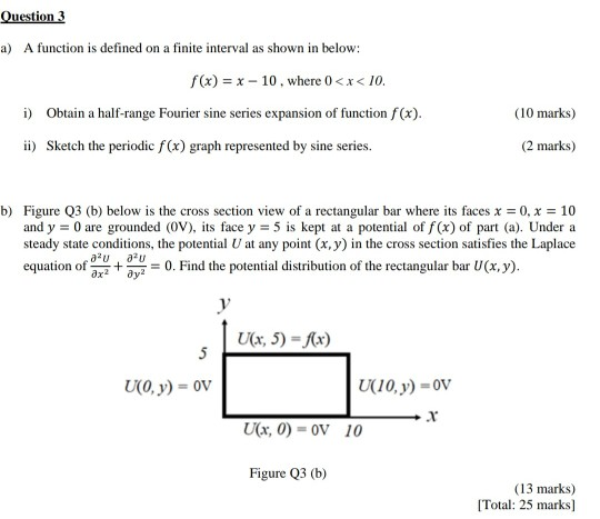 Solved Question 3 a) A function is defined on a finite | Chegg.com