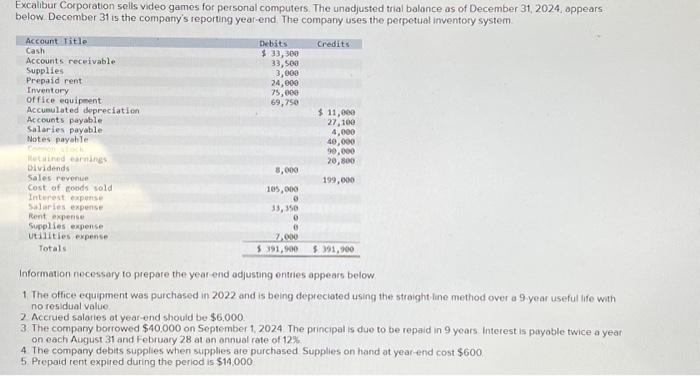 Solved Problem 2-8 (Algo) Adjusting entries [LO2-6]Excalibur | Chegg.com