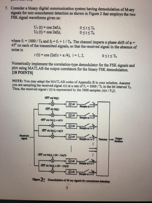 7. Consider a binary digital communication system | Chegg.com