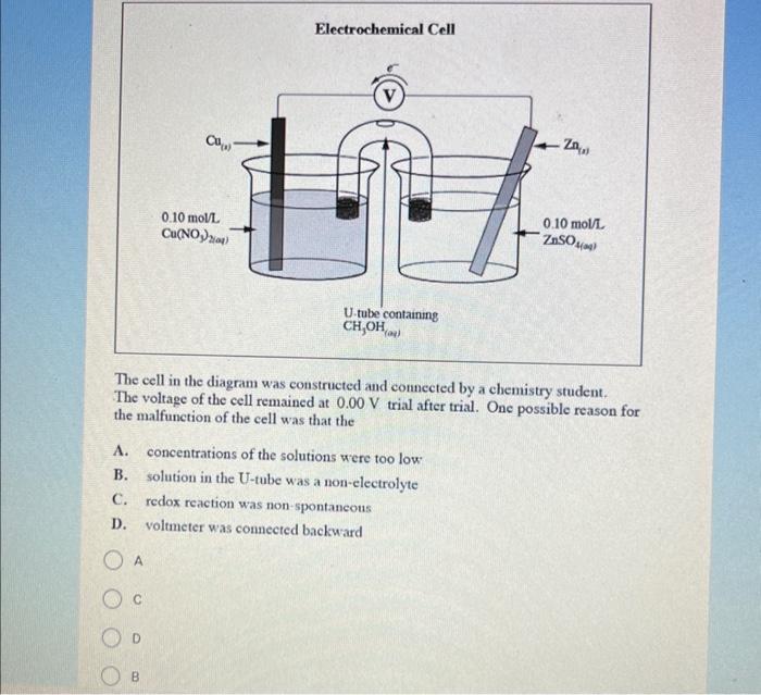 Solved Electrochemical Cell The cell in the diagram was | Chegg.com