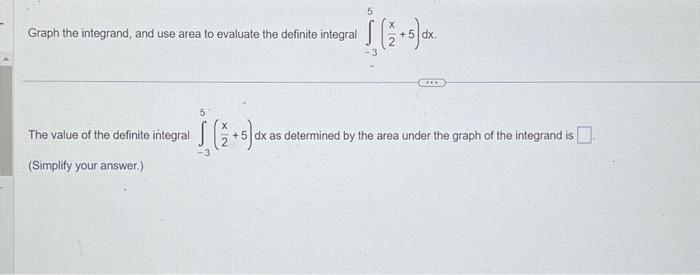 Solved Graph the integrand, and use area to evaluate the | Chegg.com