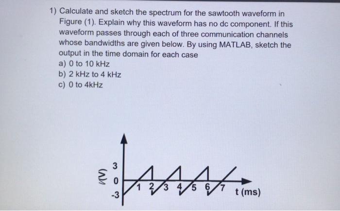 Solved 1 Calculate And Sketch The Spectrum For The Sawtooth