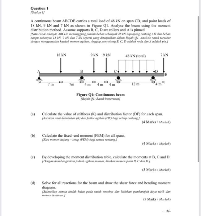 Solved Question 1 Soalan 11 A continuous beam ABCDE carries | Chegg.com