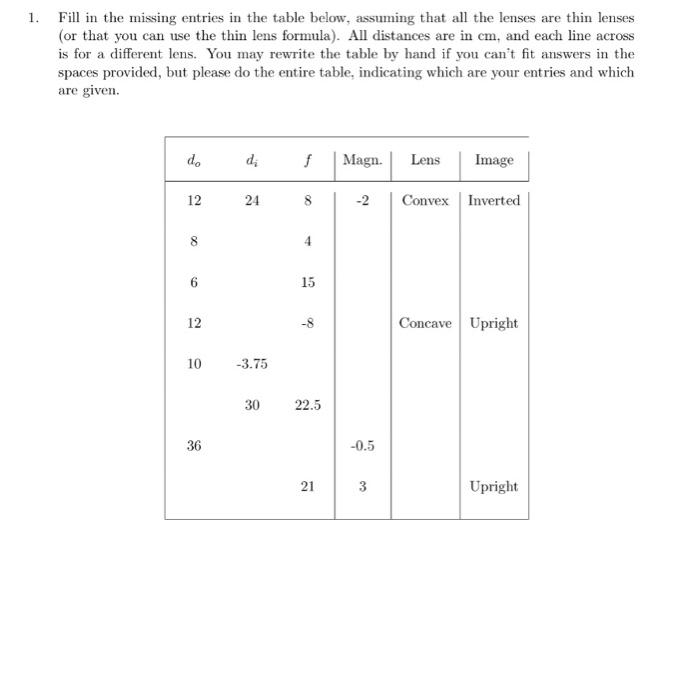 Solved 1. Fill in the missing entries in the table below, | Chegg.com