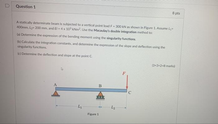 Solved Question 1 8 pts a A statically determinate beam is | Chegg.com