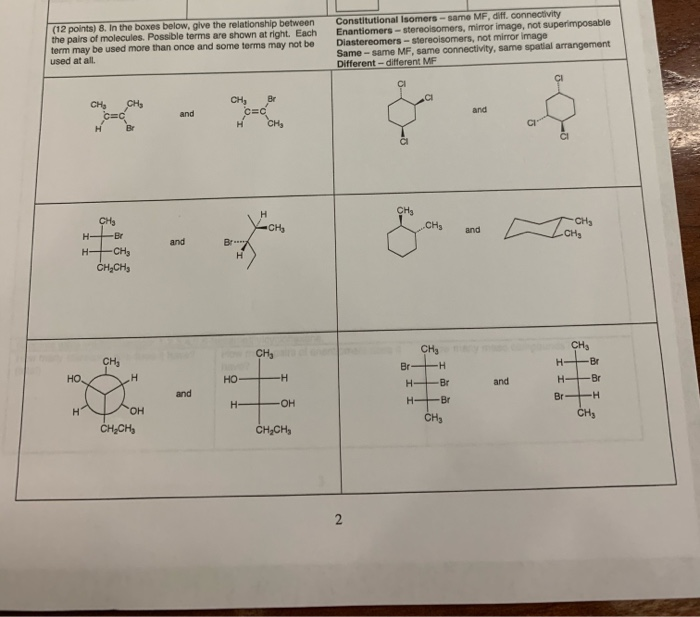 Solved Constitutional Isomers-same MF, diff. connectivity | Chegg.com