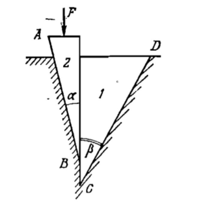 Solved We want to break down the weight of wedge 1 into two | Chegg.com