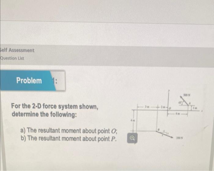 For the 2-D force system shown, determine the | Chegg.com