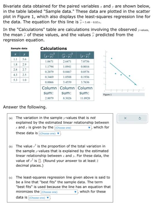 Solved Bivariate data obtained for the paired variables x | Chegg.com