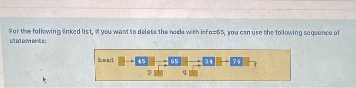 Solved In the following binary-search tree, after deleting | Chegg.com