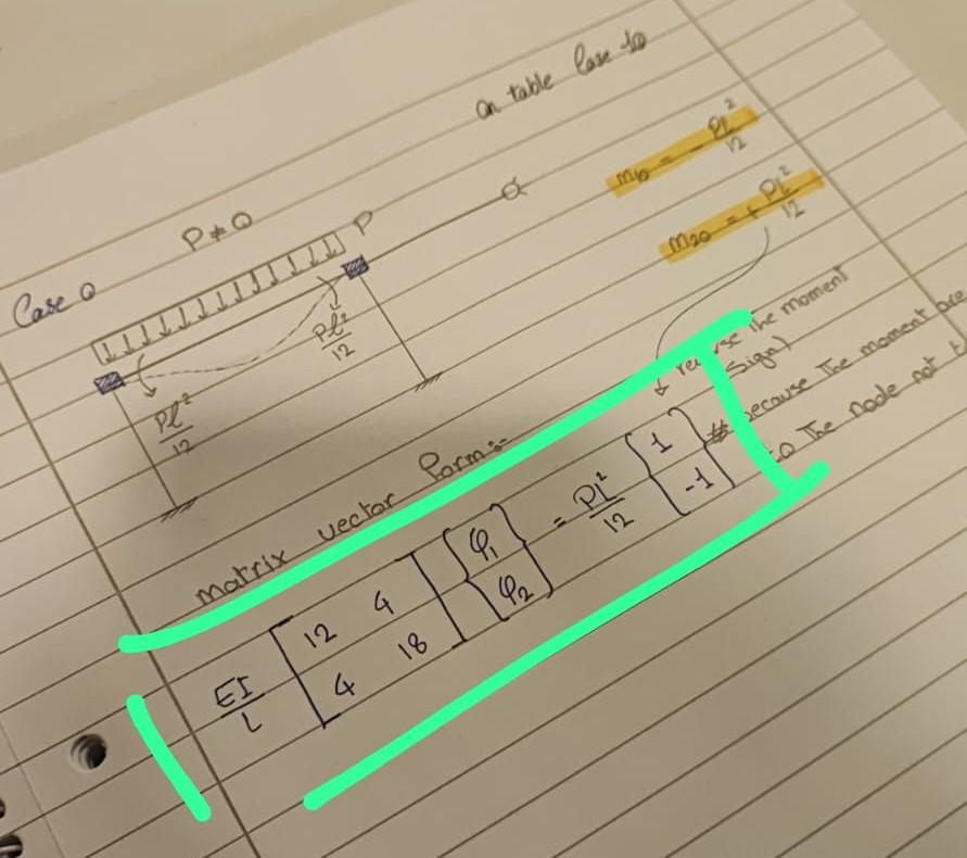 Solved what are the vslues of Q1 & Q2 | Chegg.com