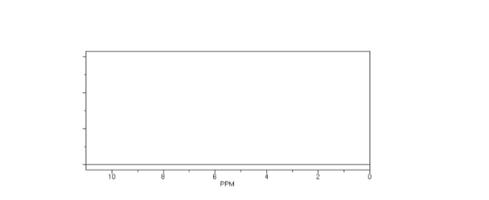Solved Predict the H-RMH spectrum for the following compound | Chegg.com