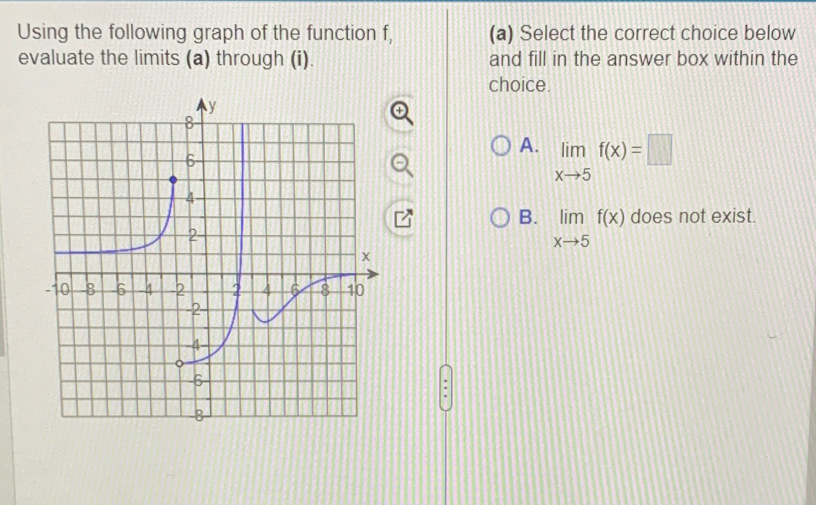 Solved Using the following graph of the function f, | Chegg.com