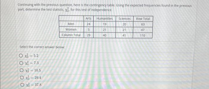 Solved Continuing with the previous question, here is the | Chegg.com