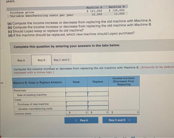 Solved Lopez Company is considering replacing one of its old | Chegg.com