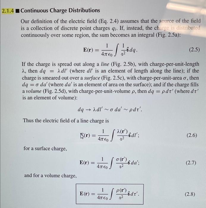 Solved A linear charge distribution of length L, is | Chegg.com