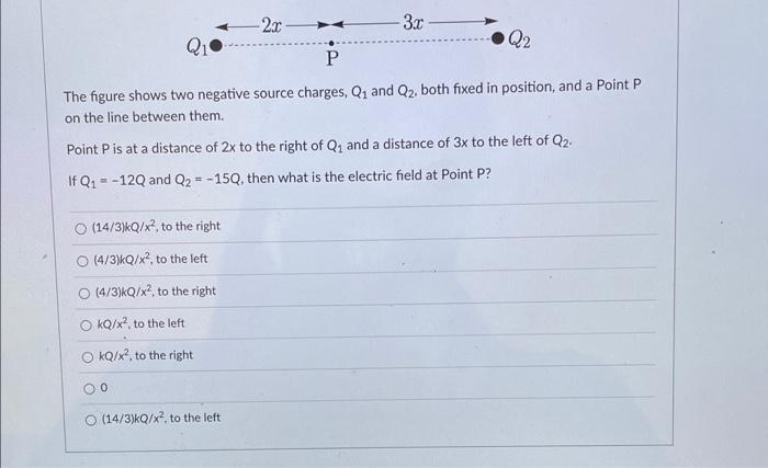 Solved The figure shows two negative source charges, Q1 and | Chegg.com