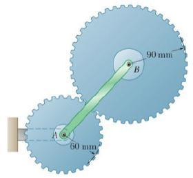 Solved Arm AB rotates with an angular velocity of 42 rpm | Chegg.com