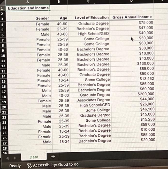 36. For the data in the Excel file Education and | Chegg.com
