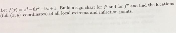 Solved Let f(x) = x3 – 6x2 +9x+1. Build a sign chart for f' | Chegg.com