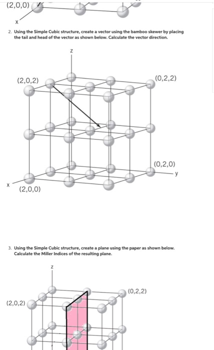 Solved 1. Using the Simple Cubic structure, create a vector | Chegg.com