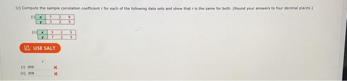 Solved (c) Compute the sample correlation coefficient r for | Chegg.com
