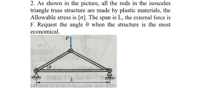 Solved 2. As shown in the picture, all the rods in the | Chegg.com