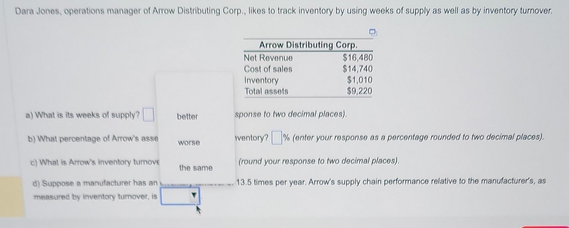 Dara Jones, operations manager of Arrow Distributing | Chegg.com