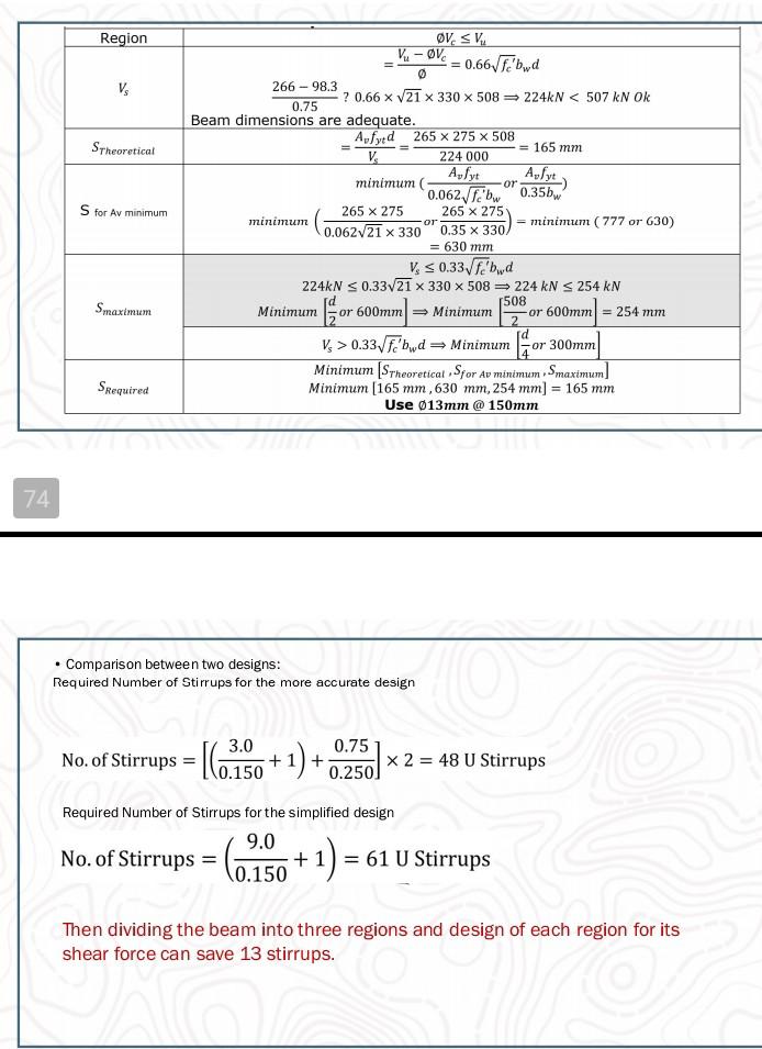 Solved Reinforcement Concrete Design solve the problem step | Chegg.com