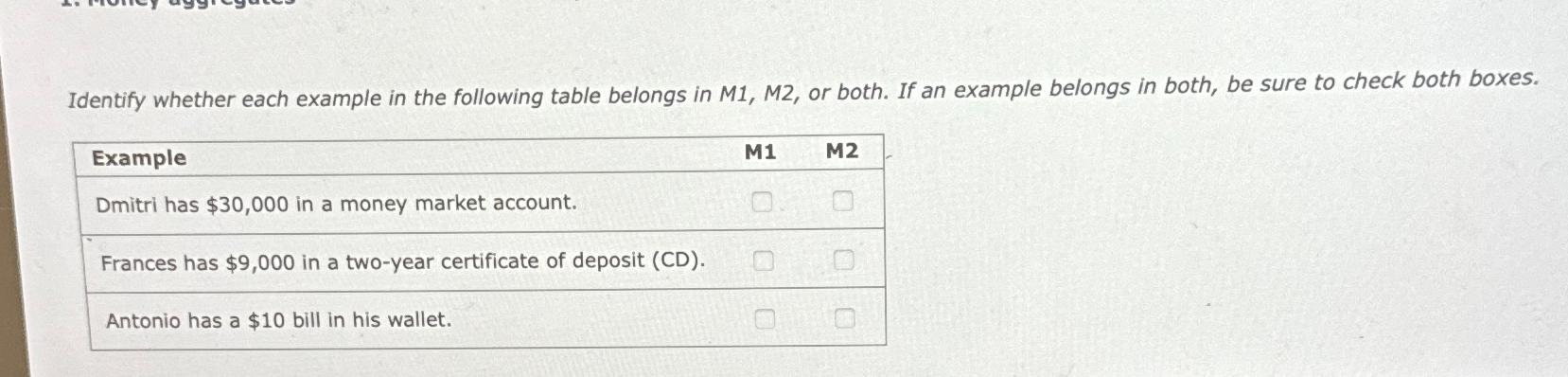 Solved Identify whether each example in the following table | Chegg.com