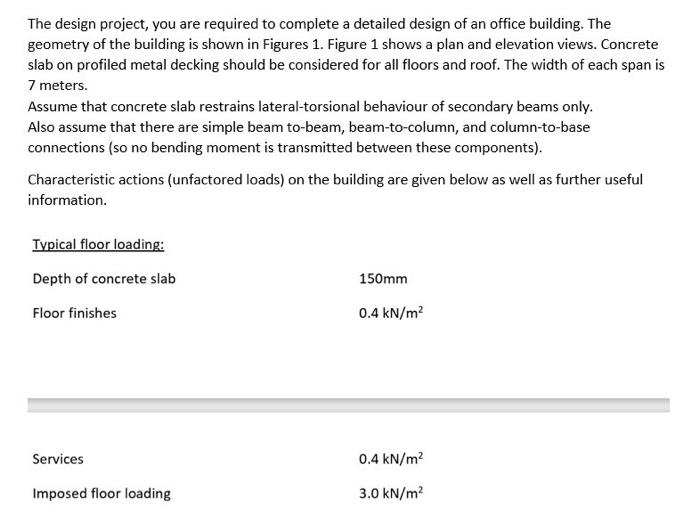 Solved The design project, you are required to complete a | Chegg.com