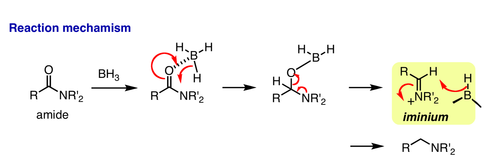Solved Reaction mechamism: reduction of amide using BH3. ﻿I | Chegg.com