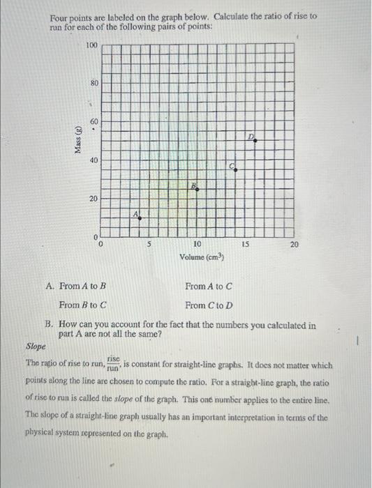 Solved Four points are labeled on the graph below. Calculate | Chegg.com