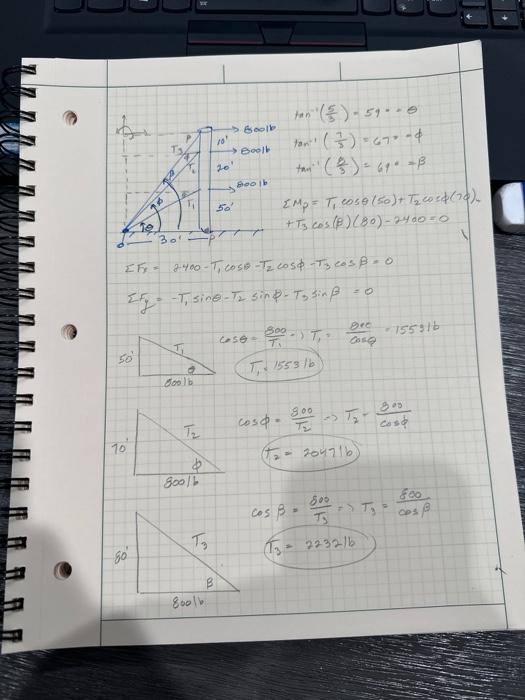 Solved Can I solve for the tensions T1, T2 and T3 using | Chegg.com