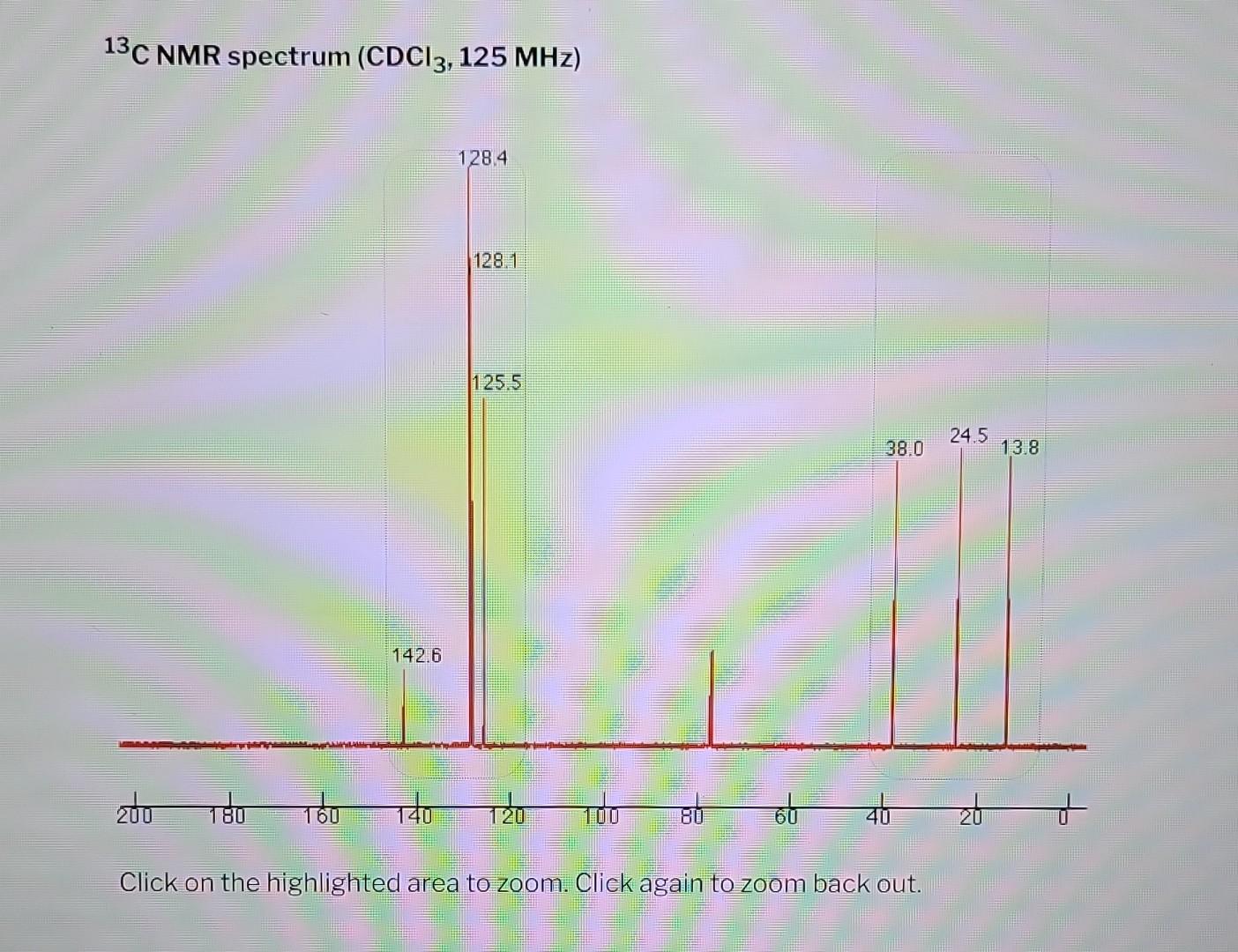 Solved MW=120 IR Spectrum1H NMR spectrum (CDCl3,500MHz) | Chegg.com