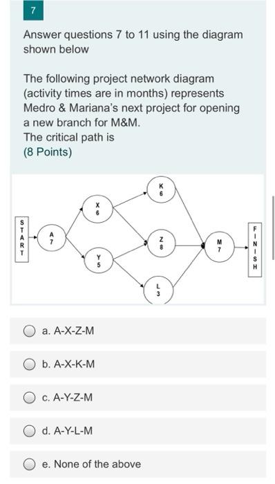 Solved Answer questions 7 to 11 using the diagram shown | Chegg.com